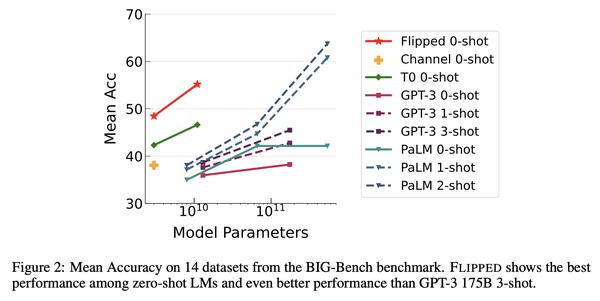 爱可可AI前沿推介(10.24) - 知乎