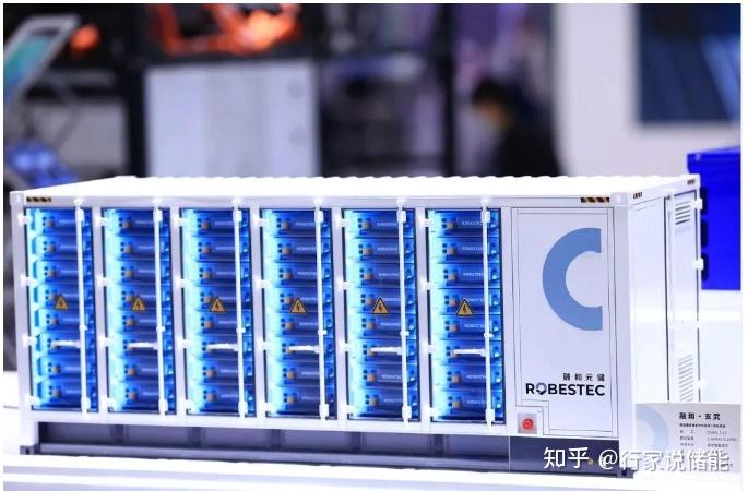 最优解？20尺5MWh储能系统TOP20 - 知乎