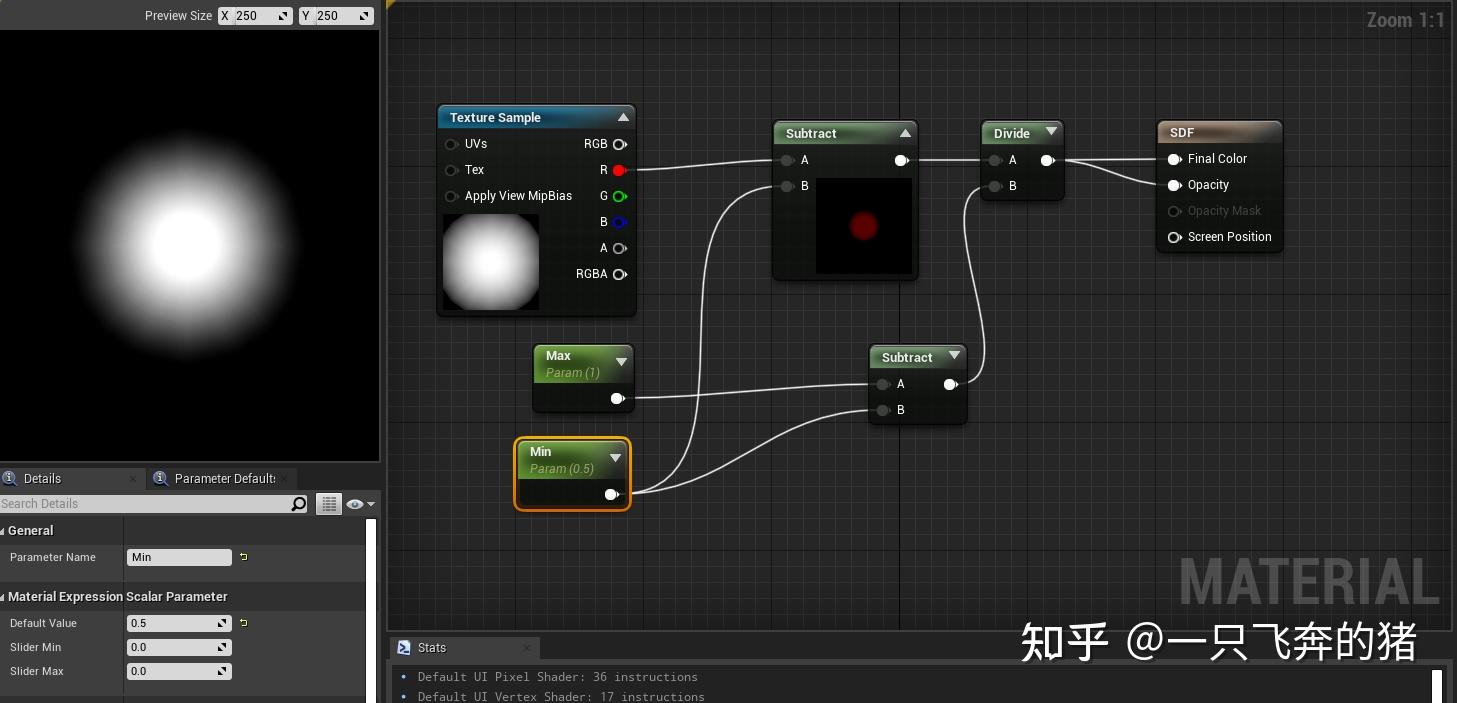 UE4 Signed Distance Fields：符号距离场（一） - 知乎