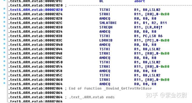 ELF section修复的一些学习总结 - 知乎