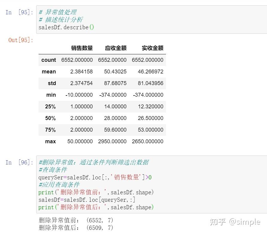 Numpy和pandas库介绍与数据分析实操 知乎