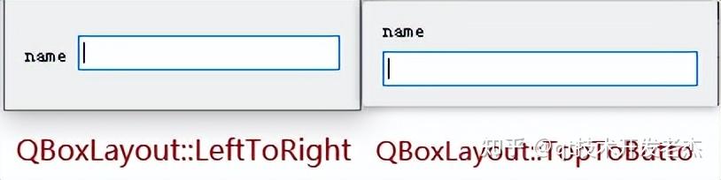 Qt - 布局管理器 - 知乎