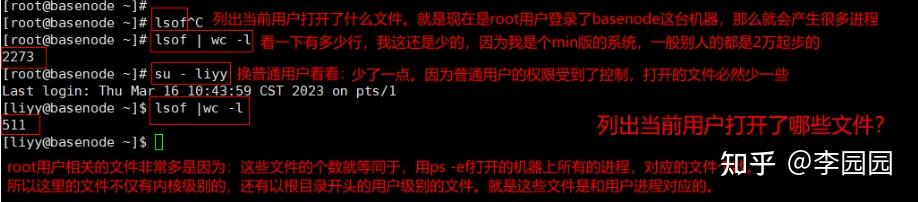 Linux学习笔记（九）：Linux资源管理 - 知乎