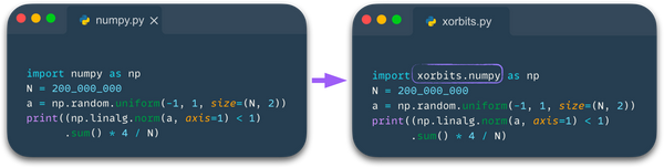 探秘 Xorbits（一）: 数据分析的最佳选择 - 知乎