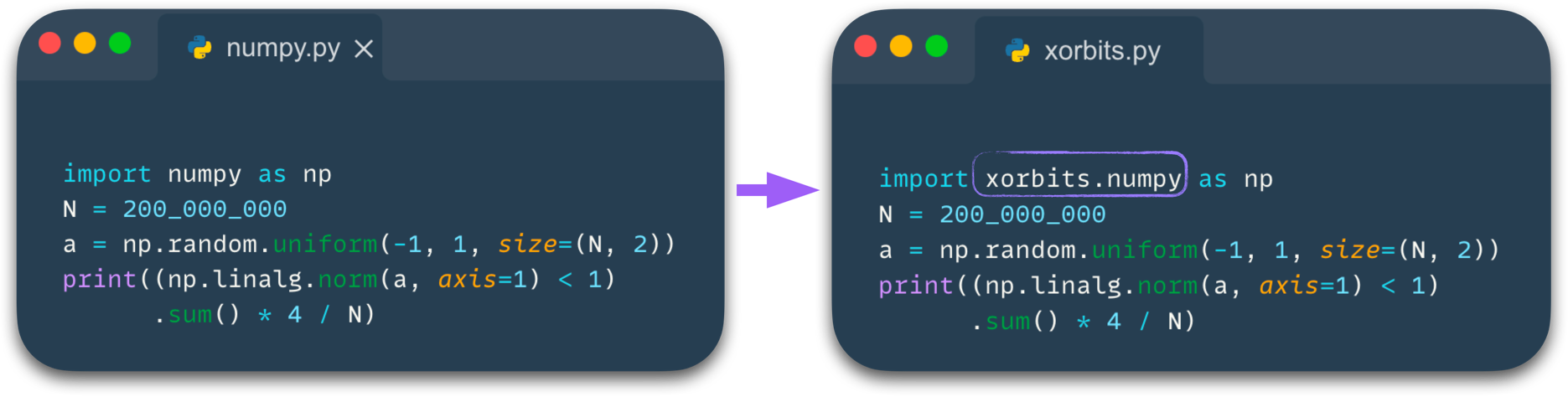 探秘 Xorbits（一）: 数据分析的最佳选择 - 知乎