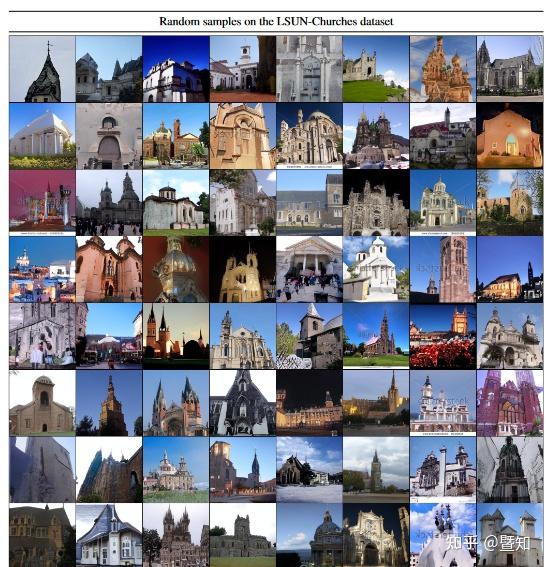 stable diffusion原始论文翻译（LDM latent diffusion model） - 知乎