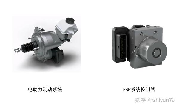 汽车的AEB是如何实现的 - 知乎