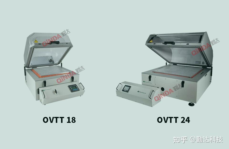 Qualmark可靠性强化试验箱 - 知乎