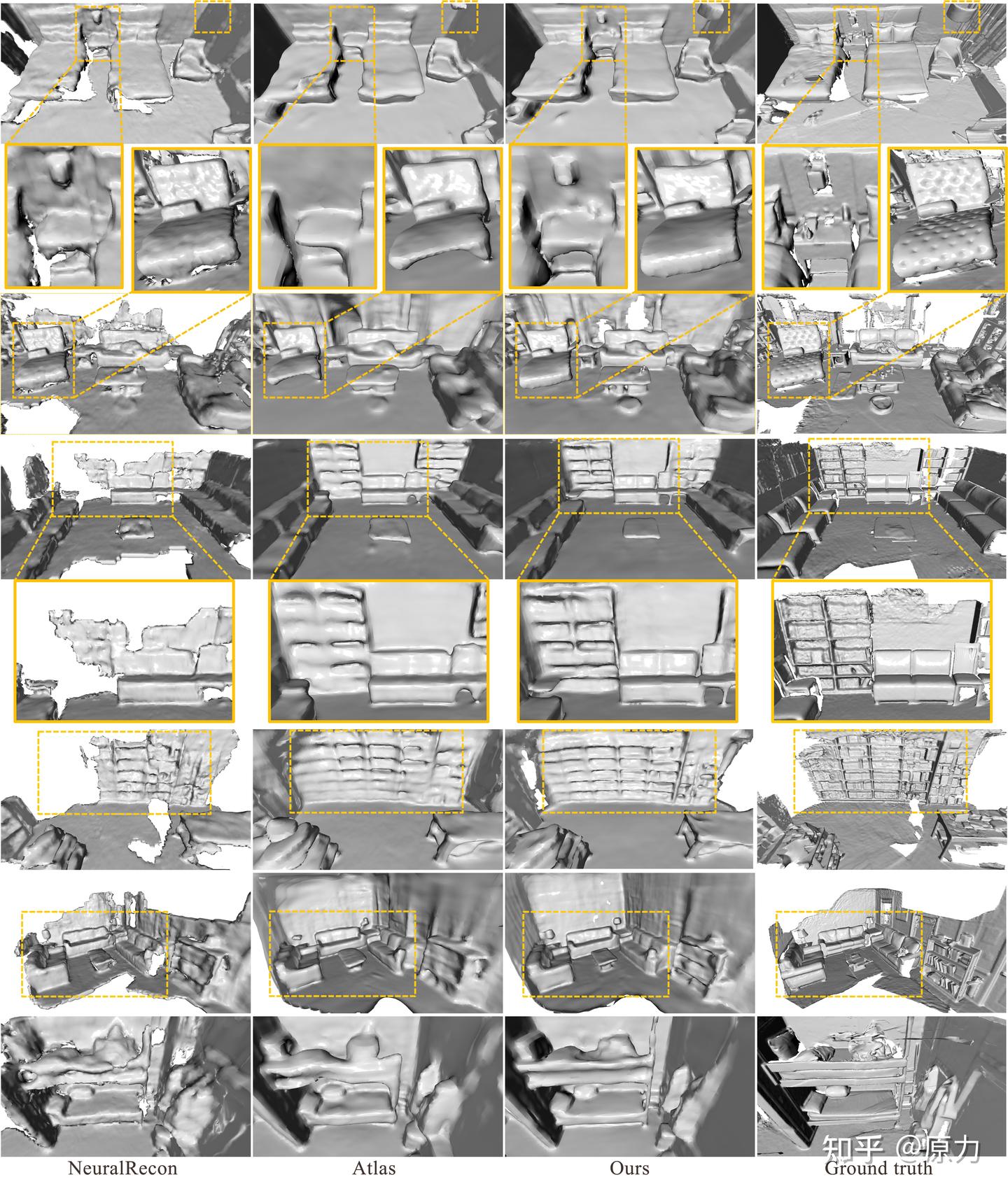 ICLR2023｜场景三维重建新SOTA——3D-Former: Monocular Scene Reconstruction with ...