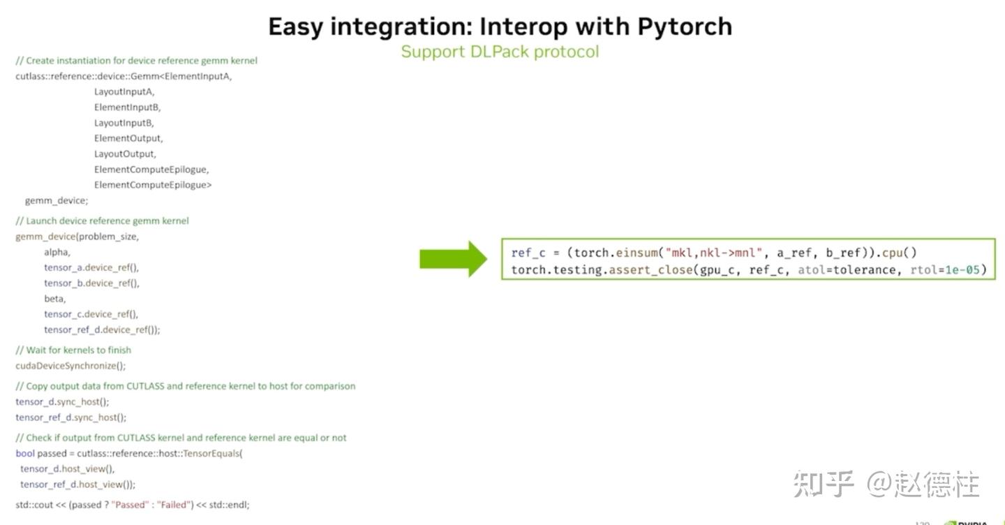 从C++模版到Python CUTLASS开发 - 知乎