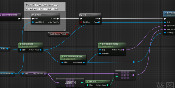 UE4动作游戏示例ActionRPG近战攻击实现解析 - 知乎