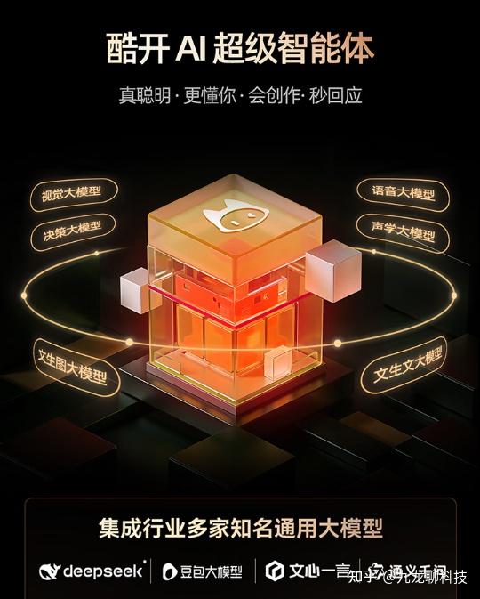 618 电视选购攻略：创维A6F Pro和海信 E7N Pro，谁更值得入手？ - 知乎