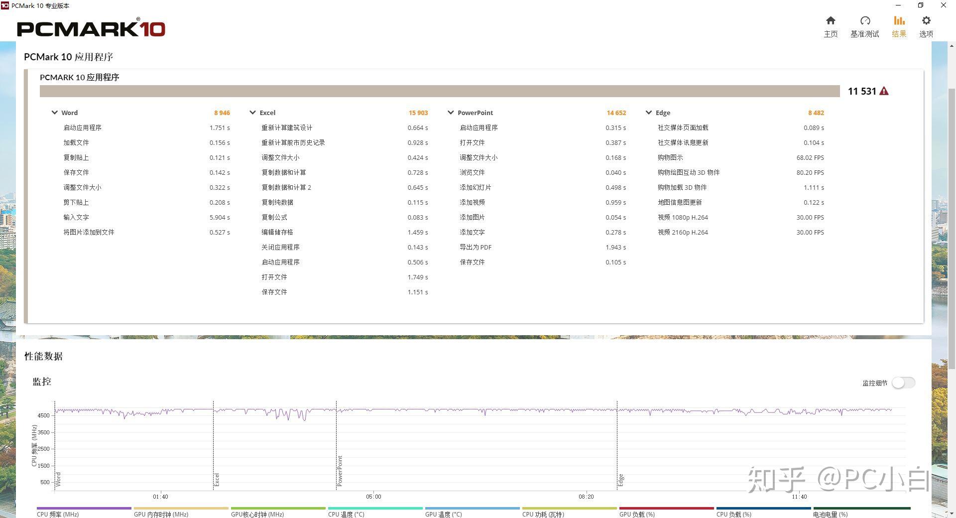 “5G时代”来临？i7-10750H+10875H简单测试 - 知乎