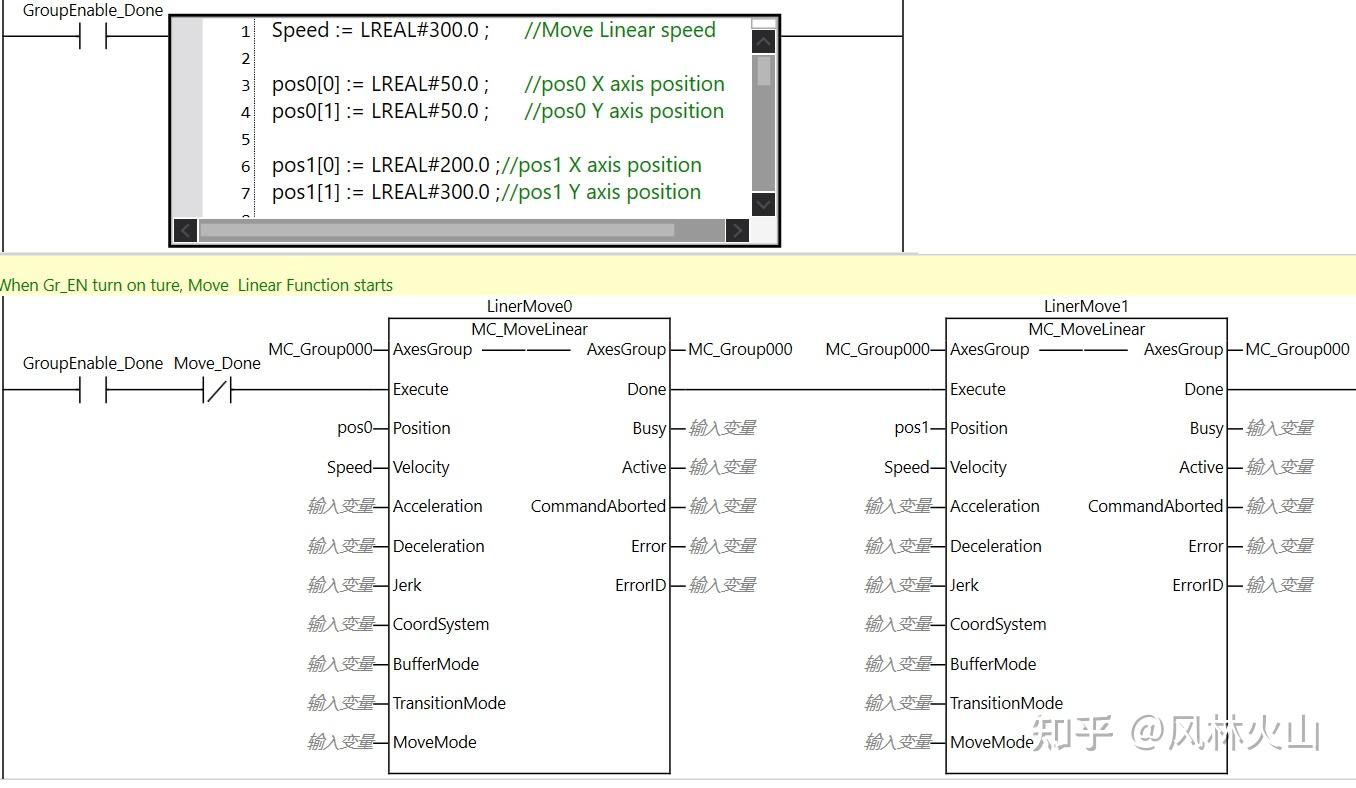NJ PLC的直线插补和圆弧插补 - 知乎