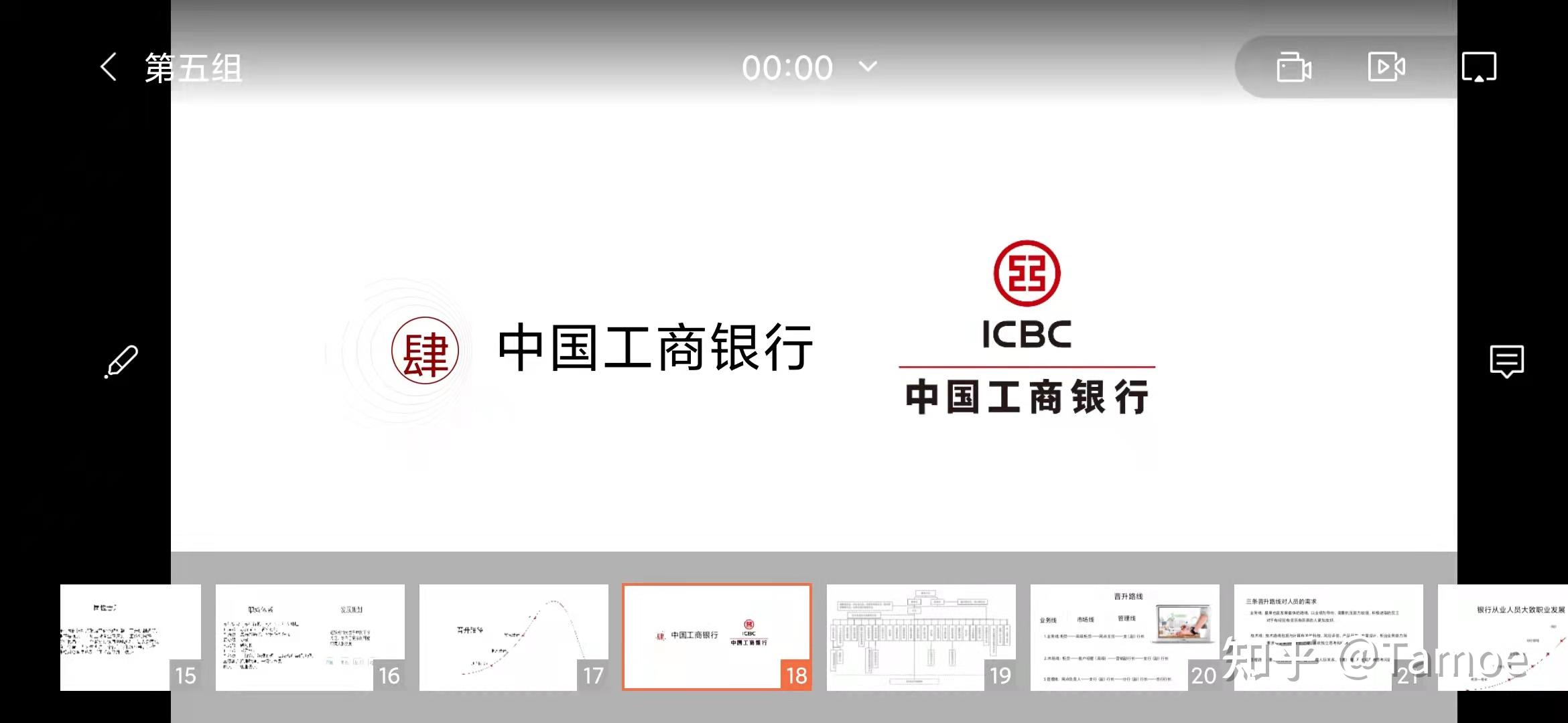 Day5 收获总结 - 知乎