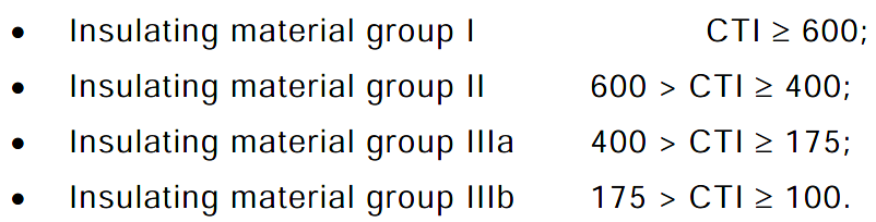 开关电源中的局部放电 - 知乎