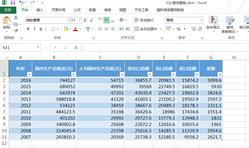 如何使用sql查询excel跨表数据 Vba版 知乎
