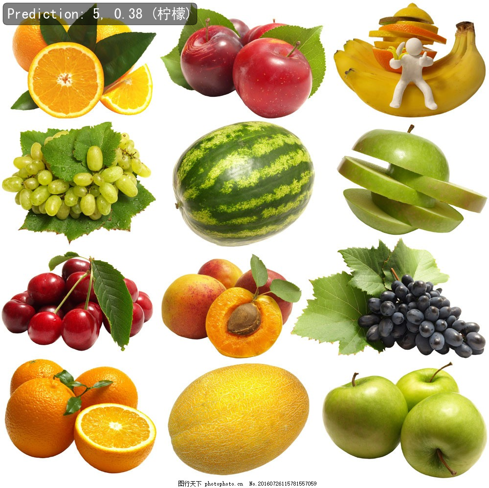 MMPretrain实战--基于水果&猫狗数据集使用mim工具训练测试分析结果与含中文字符的可视化 - 知乎