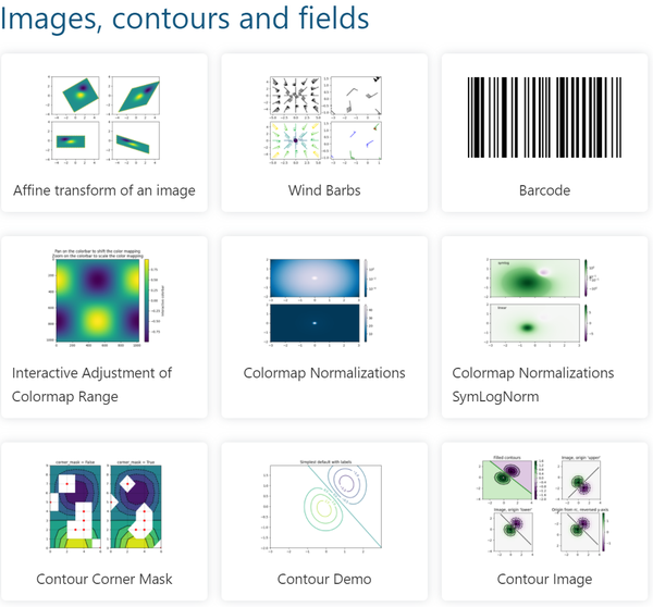 不容错过的数学建模绘图软件概览！！ - 知乎