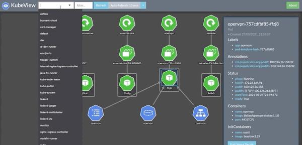 Kubernetes 监控：Kubeview - 知乎