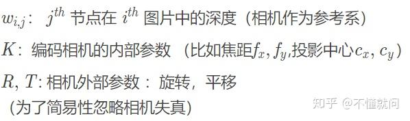 【CVPR2019】Epipolar Pose - 知乎