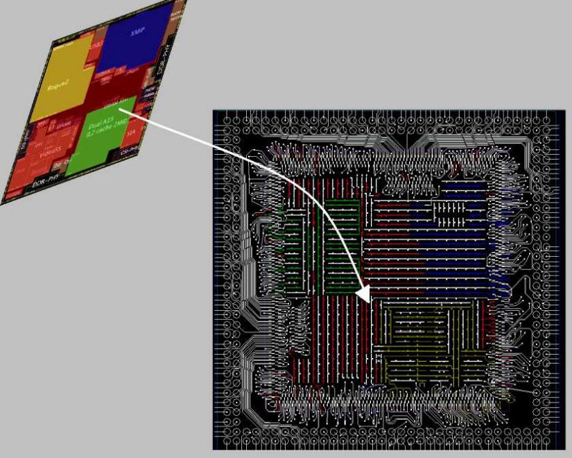 基于FC-POP封装的DIE-PKG-PCB SIPI电性能协同设计分析 - 知乎