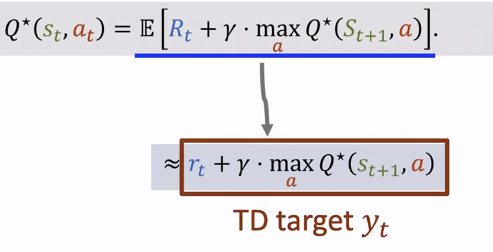 王树森深度强化学习笔记7：Q-Learning算法 - 知乎