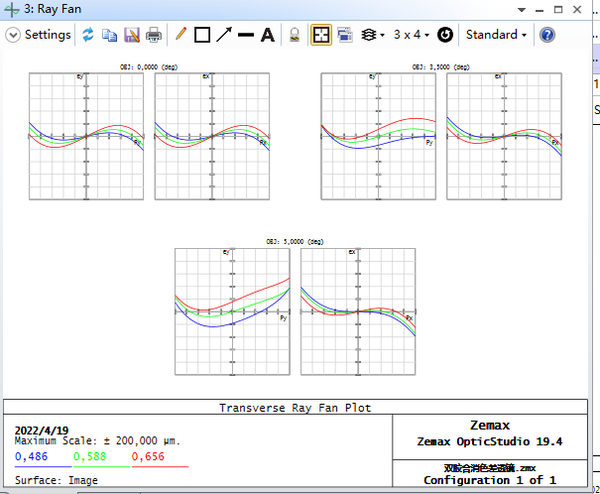 ZEMAX光学设计——双胶合消色差透镜设计 - 知乎
