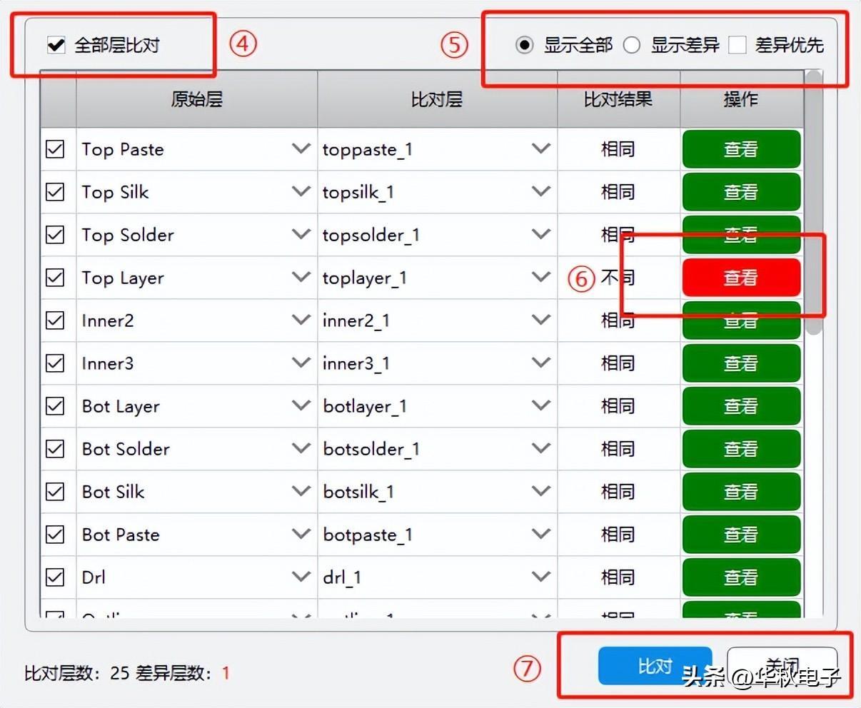BOM/PCB/Gerber比对功能再升级，华秋DFM新版邀您体验！ - 知乎