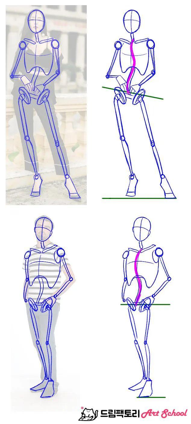 绘画参考丨多种人体动态火柴人绘制参考，助你摆脱人体废！ - 知乎