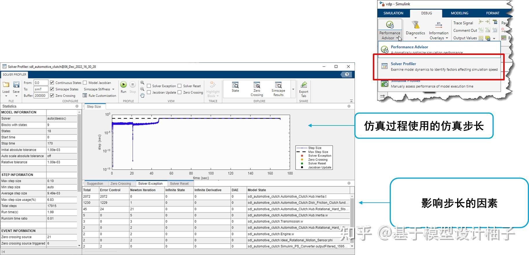 仿真加速-00 Simulink 仿真加速合集 - 知乎