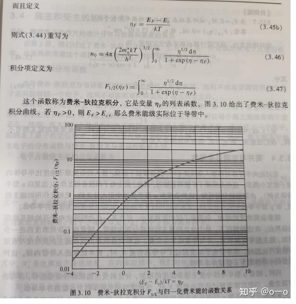 半导体器件导论学习笔记——第三章平衡半导体 - 知乎