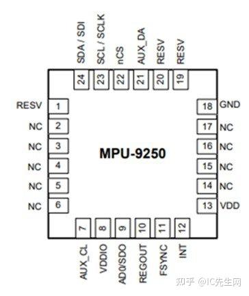 MPU9250 9轴数字运动处理器：（陀螺仪+加速度计+罗盘） - 知乎