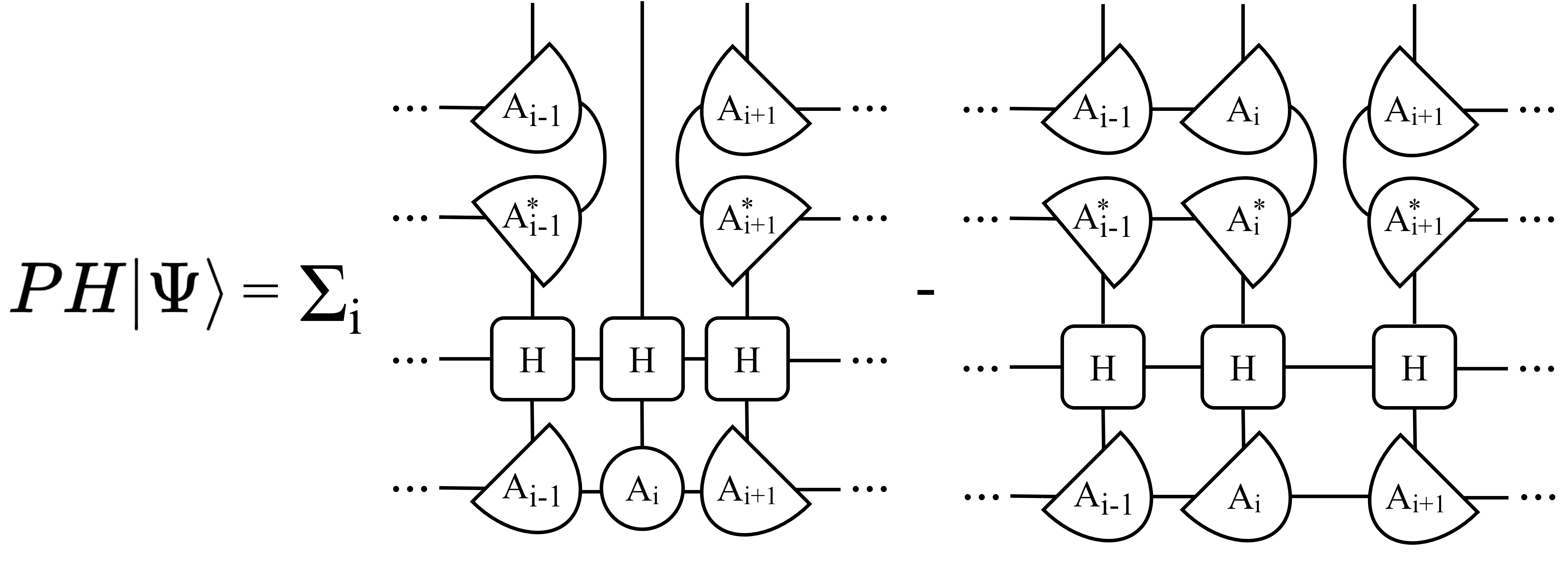 MPS 切空间 与 TDVP 算法 简介 - 知乎