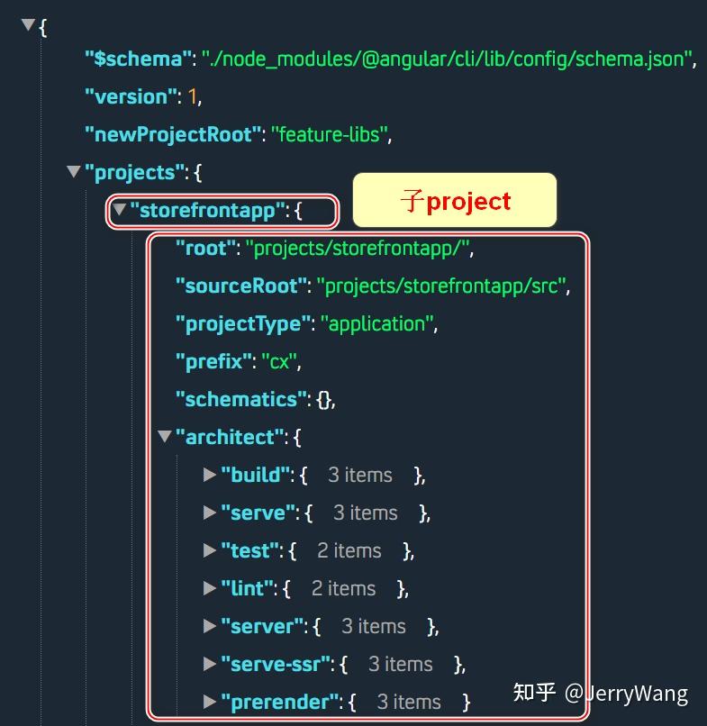 从 ng build 支持的参数 --prod，谈谈 Angular workspace configuration - 知乎