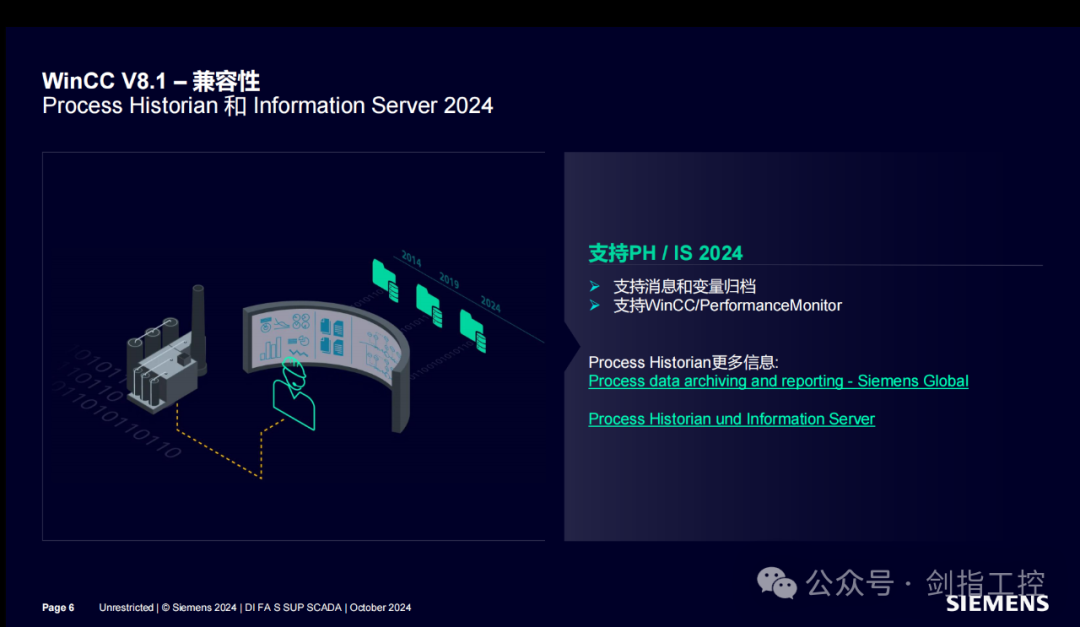 WinCC V8.1 新特性 - 知乎