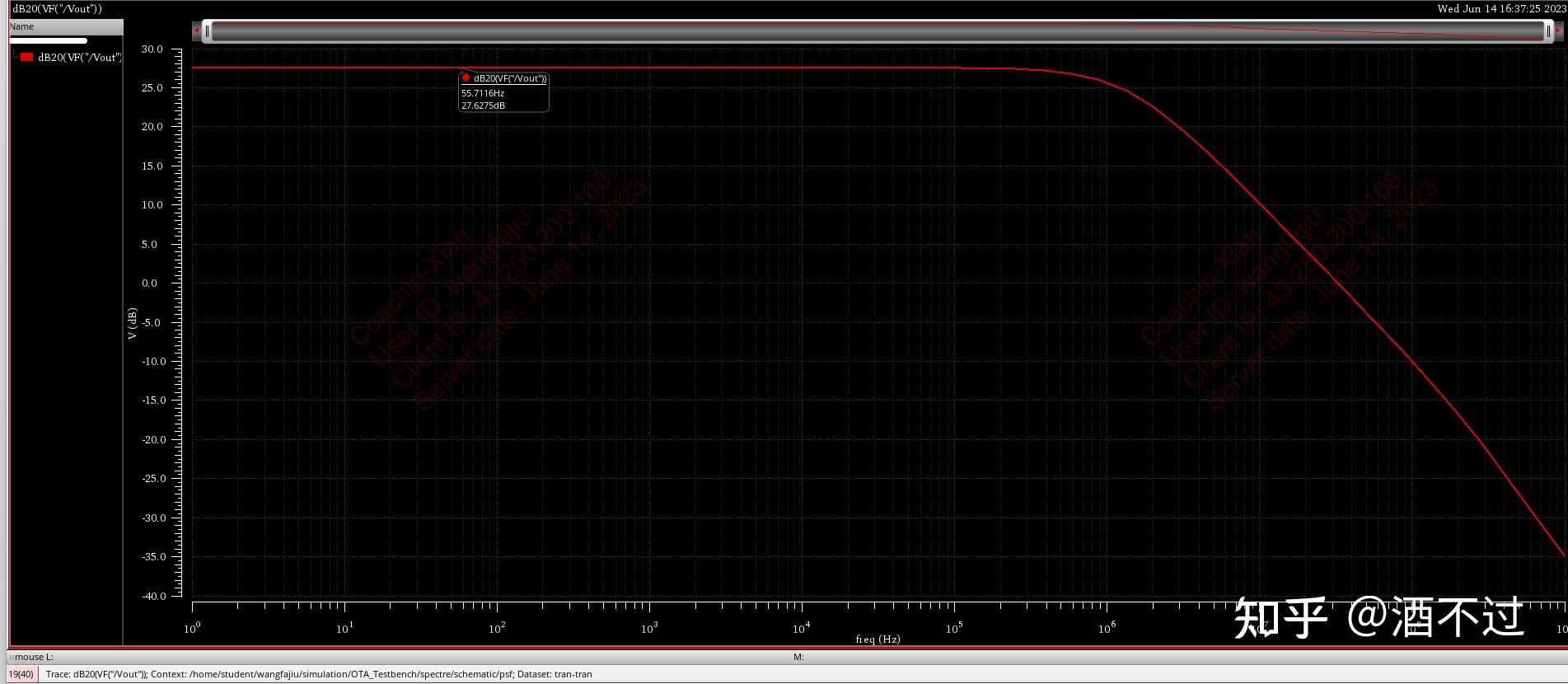 （十三) 基于cadence 617 OTA五管共模输入范围、共模增益、差模增益、CMRR、电源抑制比PSRR仿真 - 知乎