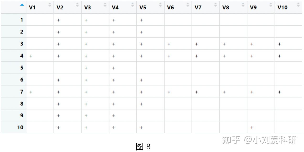 R语言——使用pheatmap包绘制热图过程详解 - 知乎