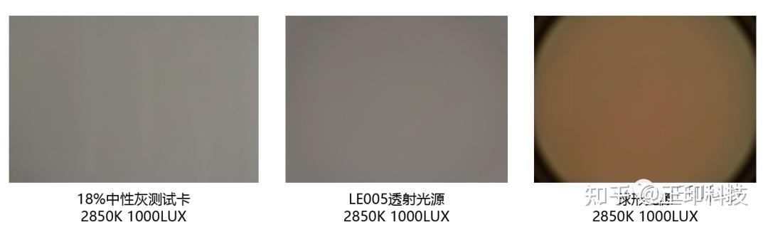 图像质量参数测试课堂系列10 ：均匀性Shading - 知乎