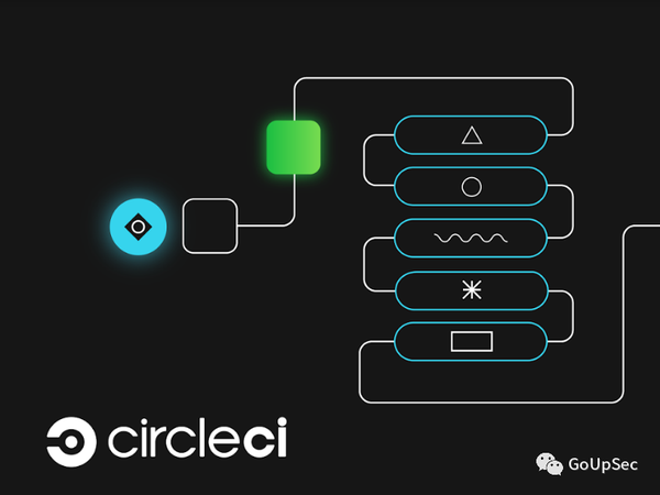 流行开发工具CircleCI曝出严重漏洞 - 知乎