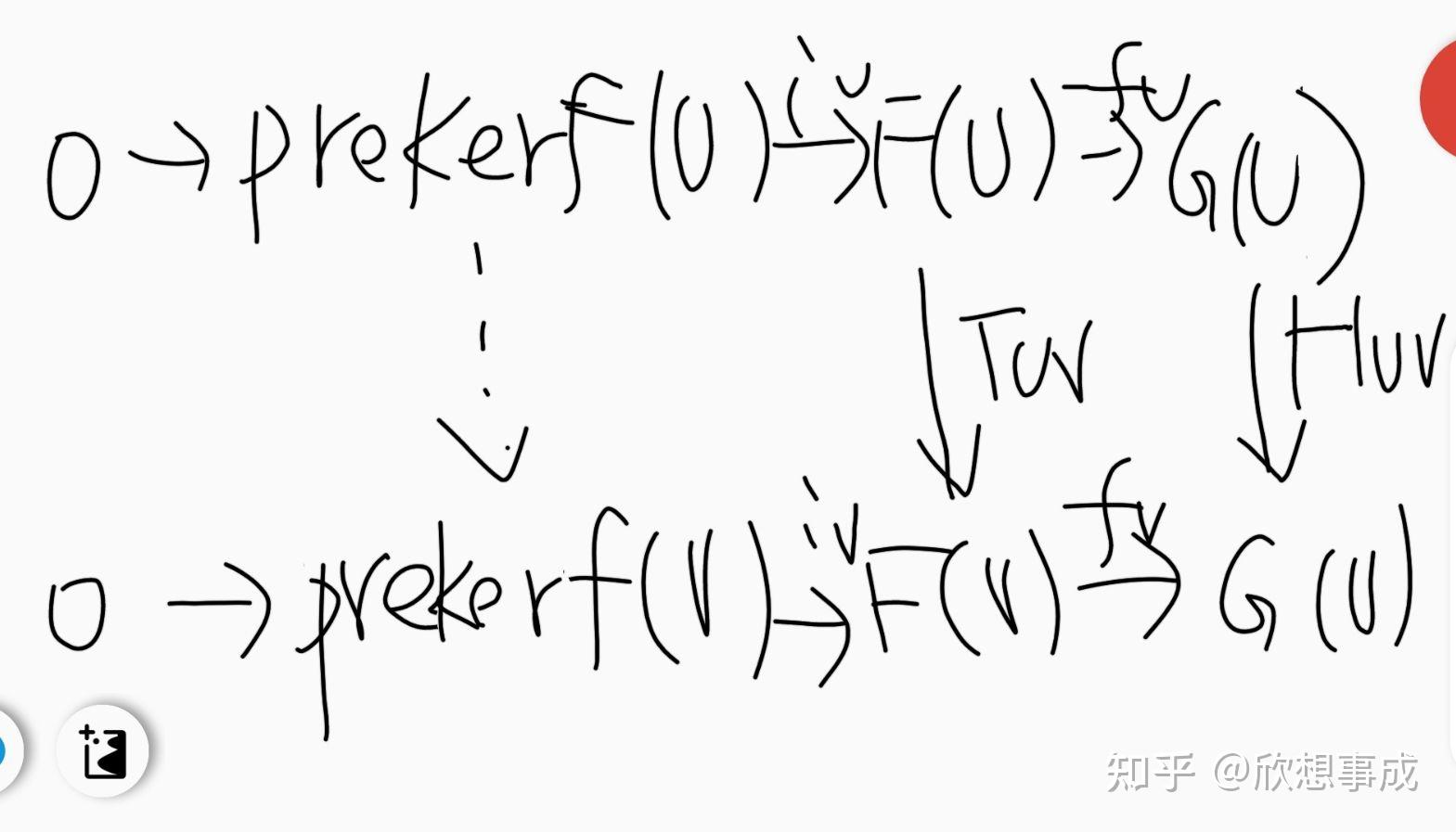层(sheaf)概念的细致剖析(二) - 知乎