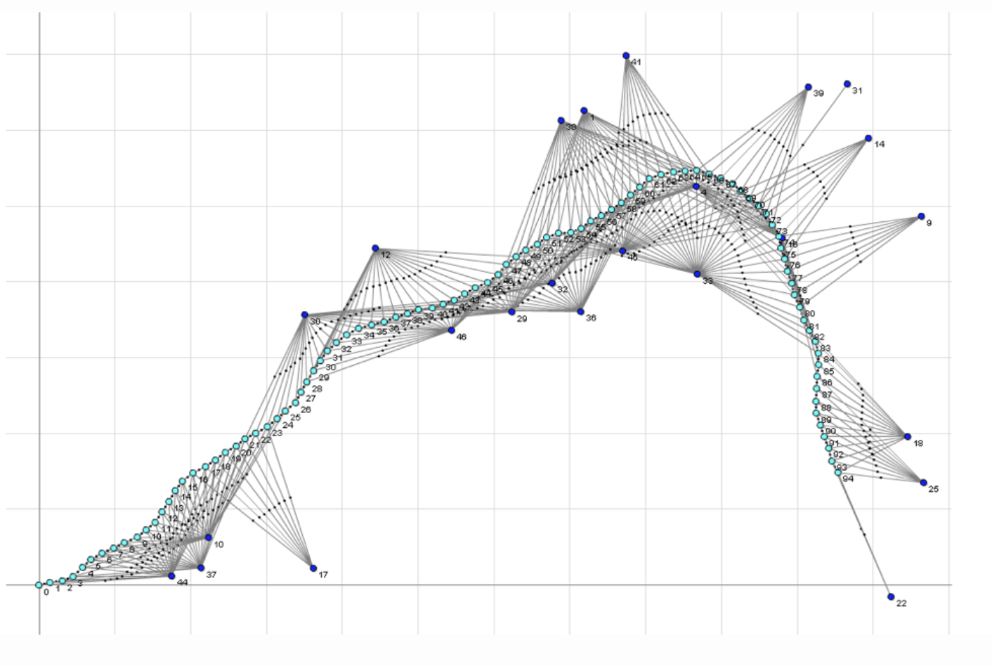 SLAM的一些说明 - 知乎