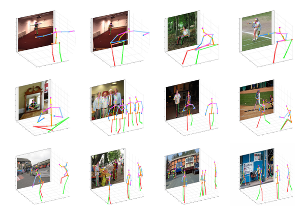 ECCV 2020 论文大盘点-3D人体姿态估计篇 - 知乎