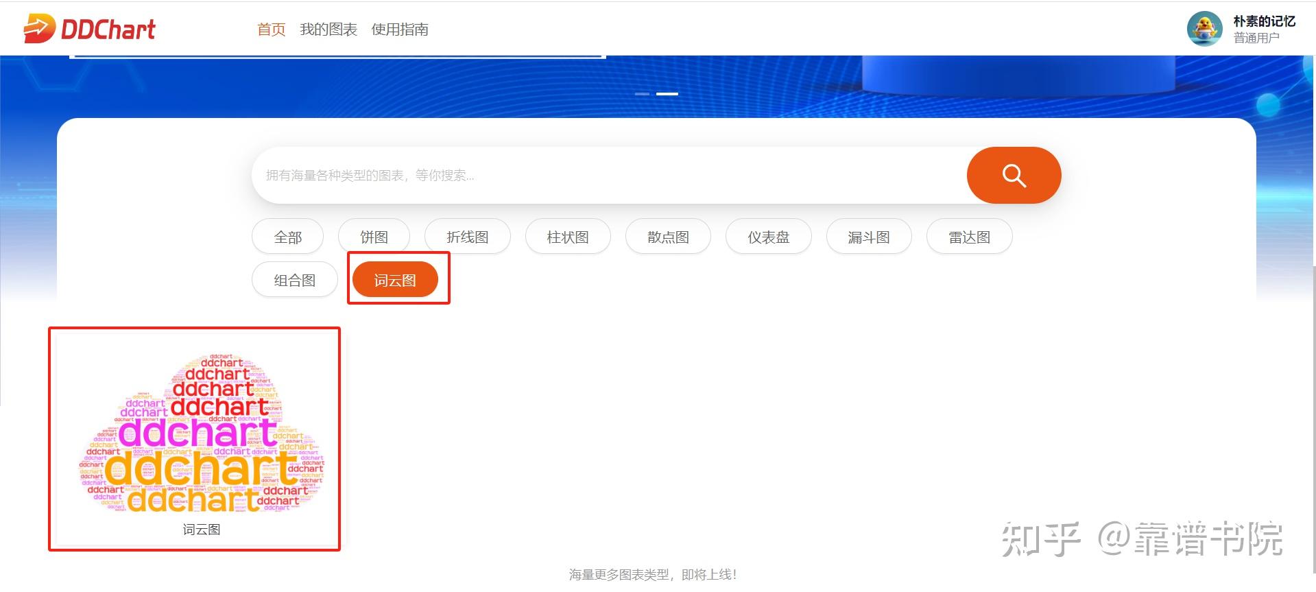 图表可视化成圣之路——词云图 - 知乎