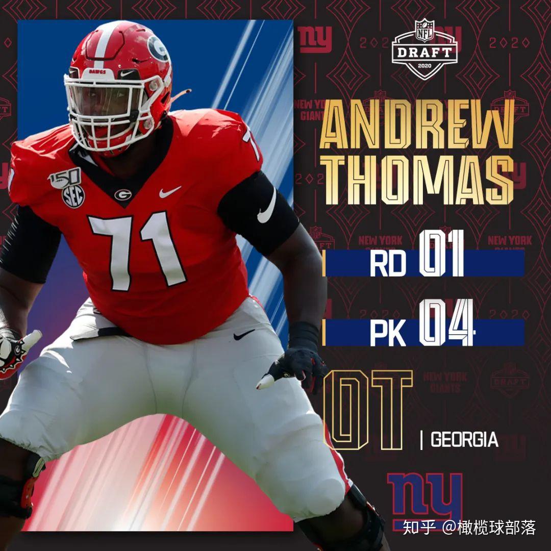2020年 NFL选秀大会：第一轮 - 知乎