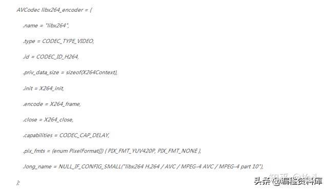 ffmpeg原理和架构 - 知乎