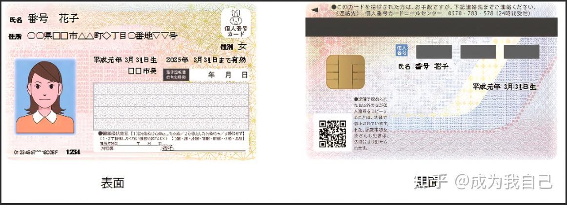 日本My number card - 知乎