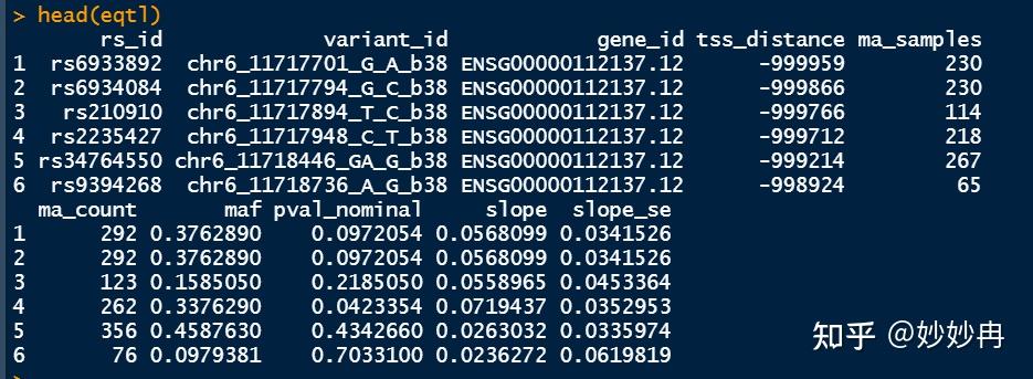 学习R package-coloc - 知乎