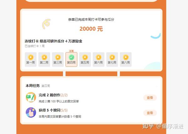 《创作打卡挑战赛》第五期完成情况和收到的激励 知乎