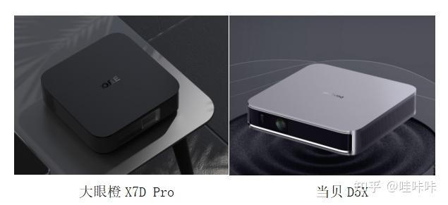 轻薄投影仪对比，大眼橙X7DPro和当贝D5X怎么选？ - 知乎
